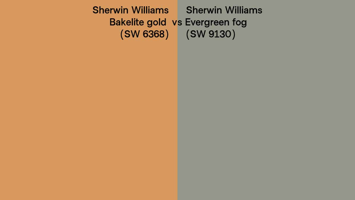 6 Colors That Pair With SW Evergreen Fog - A House in the Hills