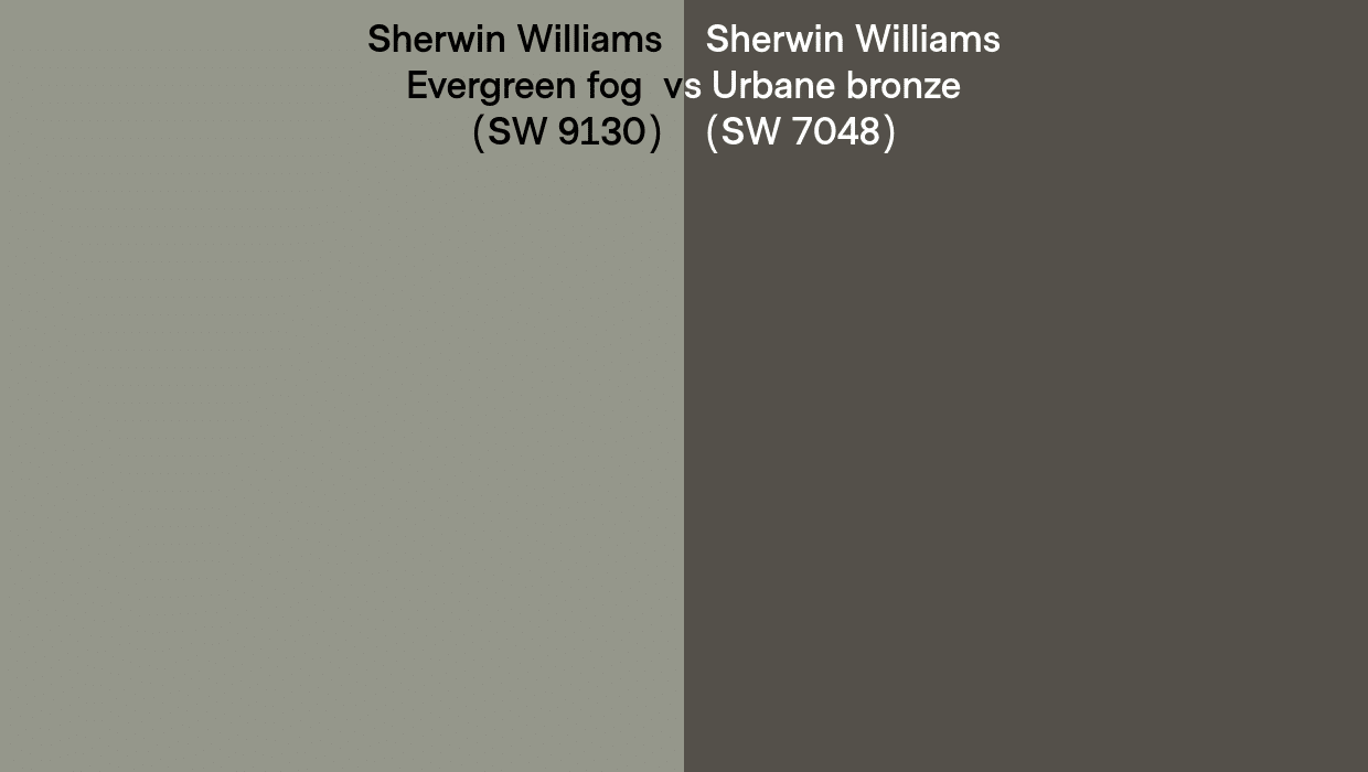 6 Colors That Pair With SW Evergreen Fog - A House in the Hills