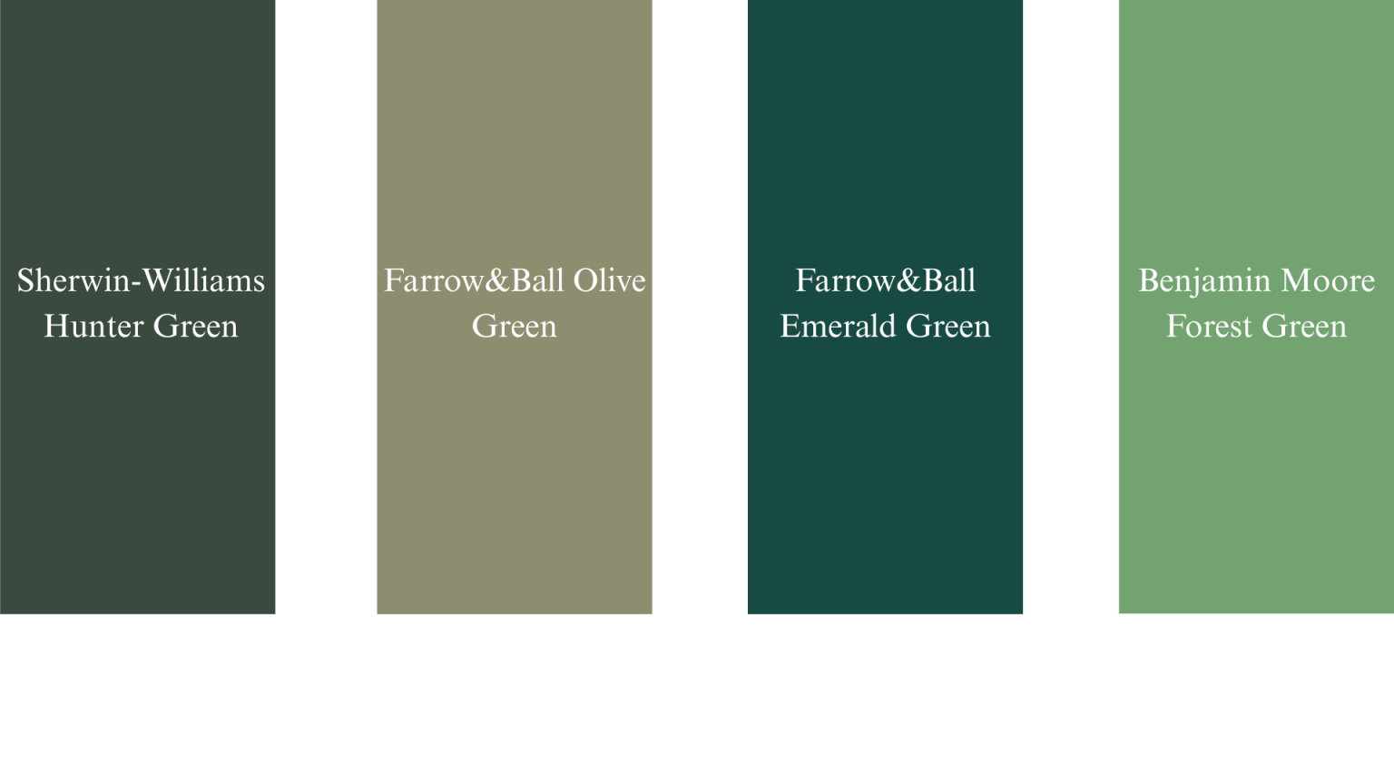 Hunter Green vs Olive, Emerald, Forest: Key Differences - A House in ...