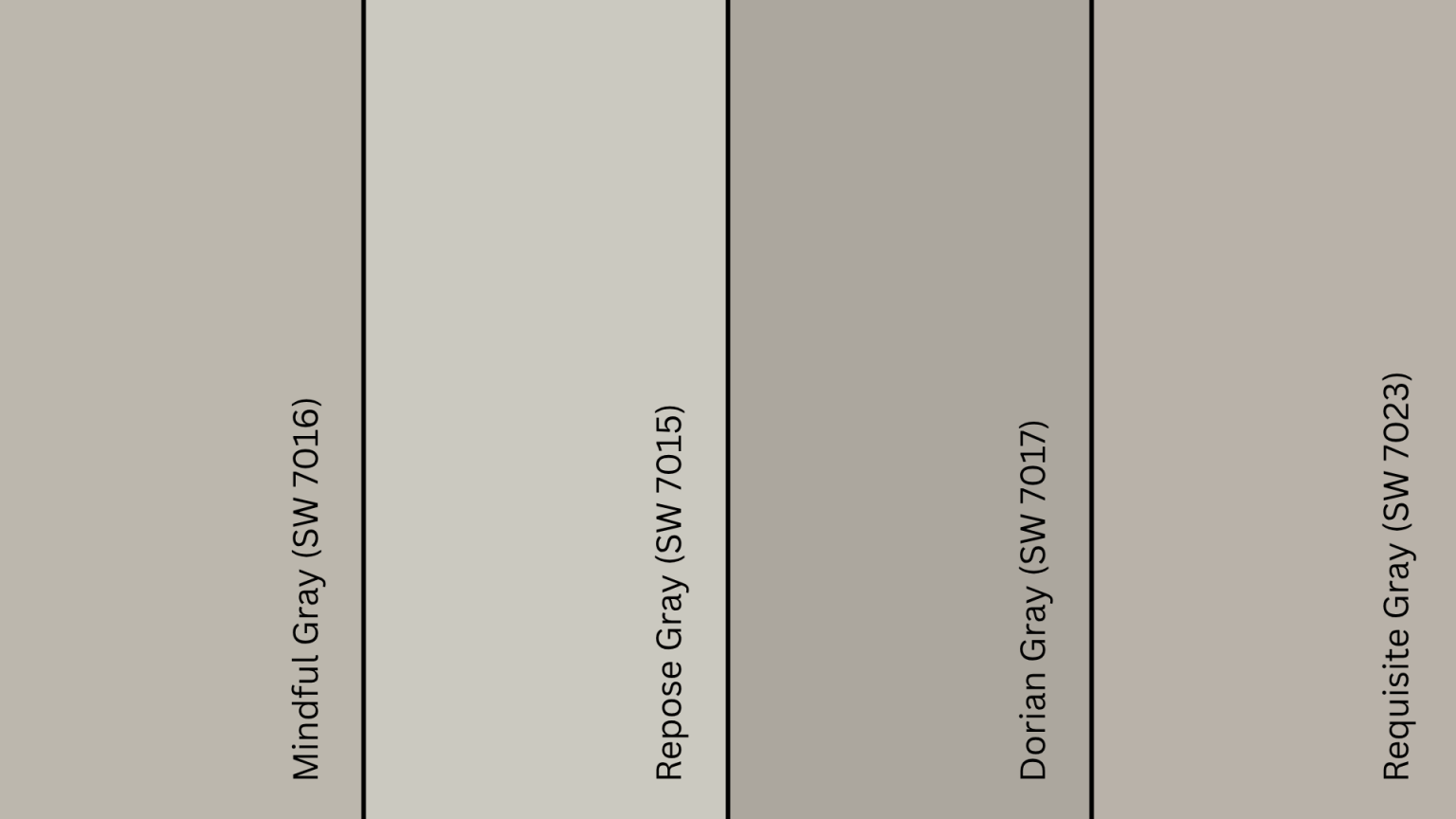 Sherwin-Williams Mindful Gray SW 7016: Exterior Review - A House in the ...