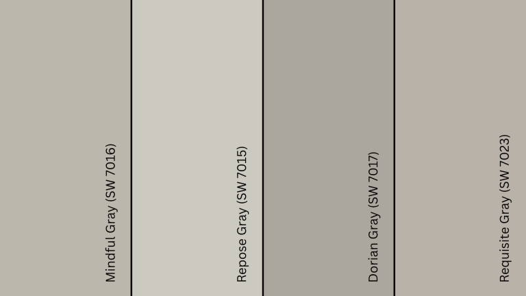 Sherwin-Williams Mindful Gray SW 7016: Exterior Review - A House in the ...