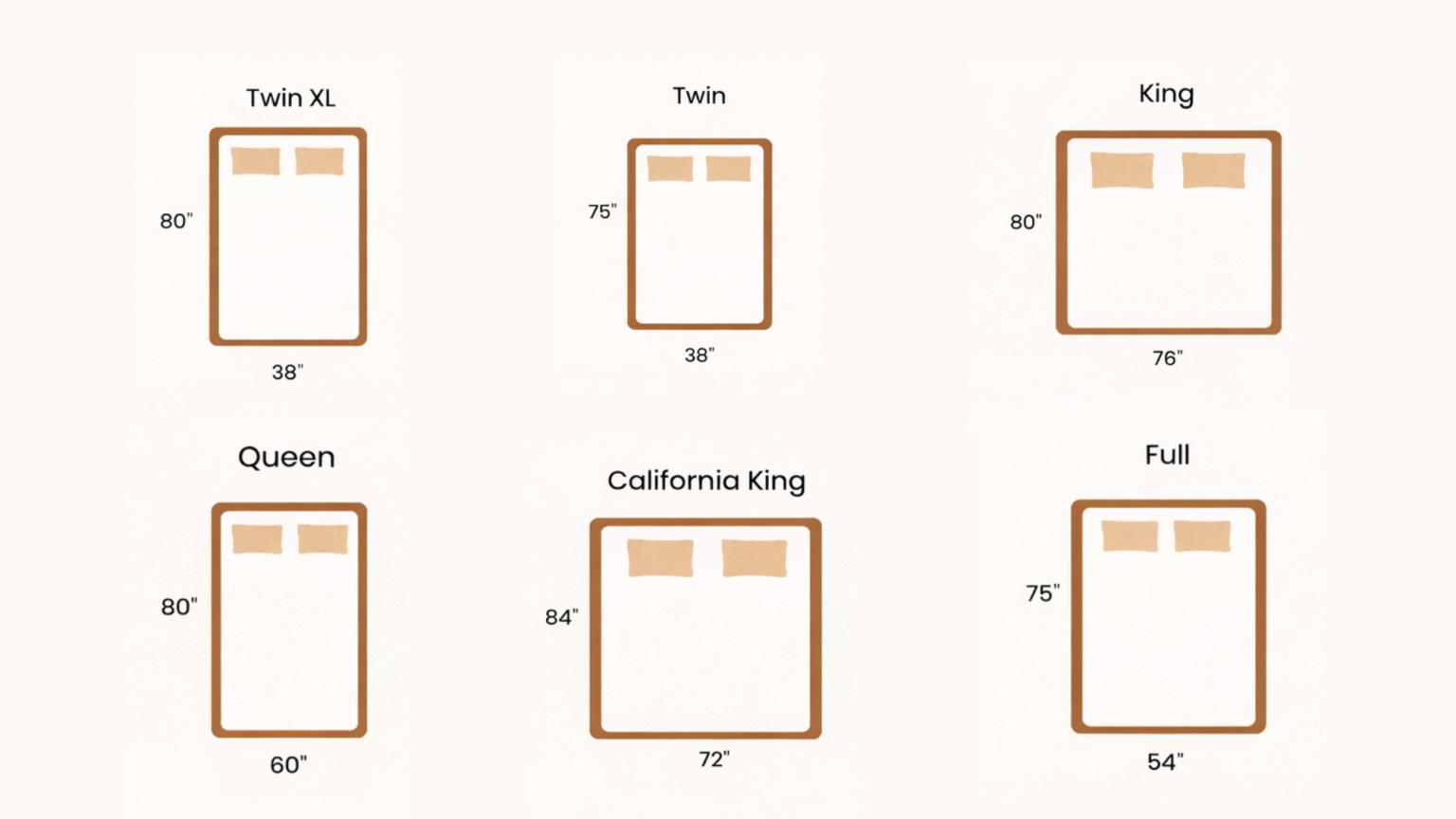 How Wide is a King Size Bed: Mattress Size & Room Tips - A House in the ...
